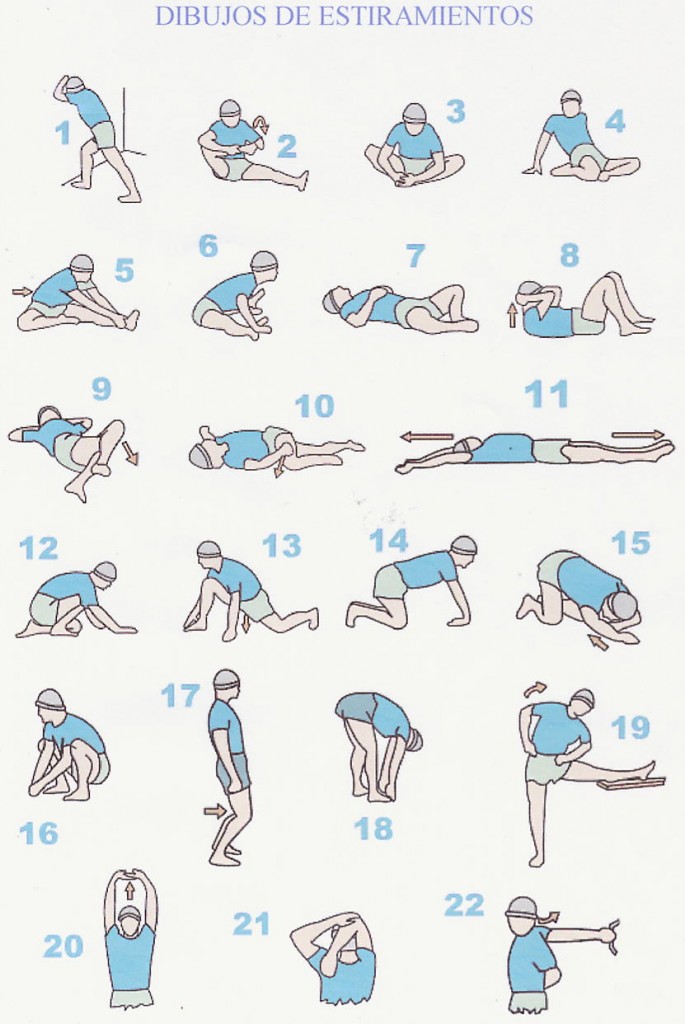 Calentamiento-Vuelta a la calma